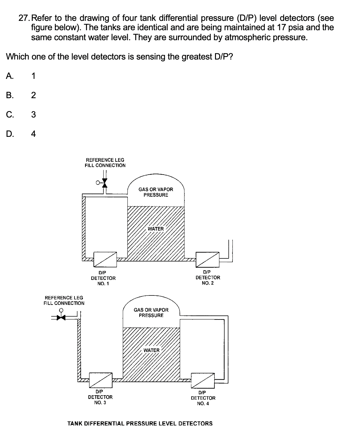 Solved 27. Refer to the drawing of four tank differential | Chegg.com