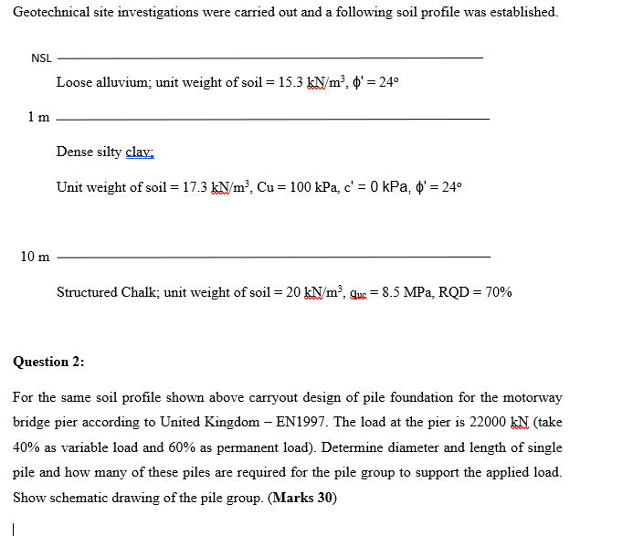 Solved Loose alluvium; unit weight of soil =15.3kN/m3,ϕ′=24∘ | Chegg.com