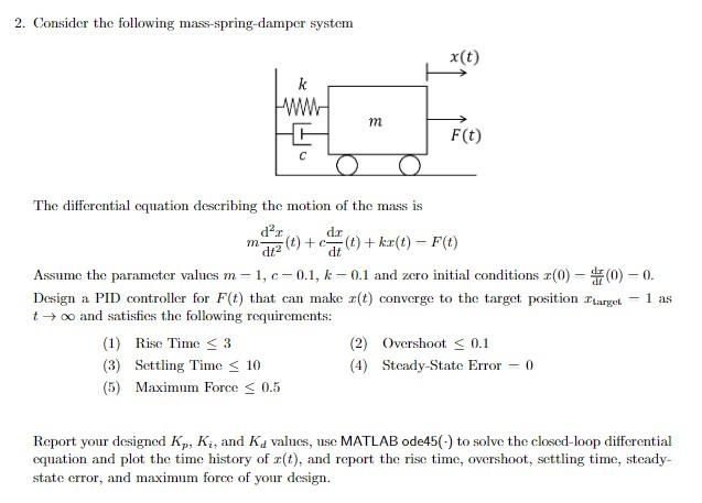 2. Consider the following mass-spring-damper system | Chegg.com