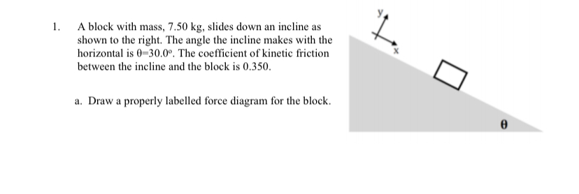 Solved 1. A block with mass, 7.50 kg, slides down an incline | Chegg.com