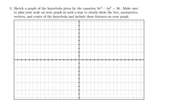Solved 2. Sketch a graph of the hyperbola given by the | Chegg.com