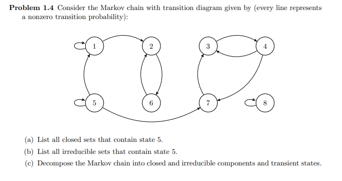 Problem 1.4 Consider the Markov chain with transition | Chegg.com