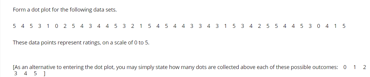 Solved Form a dot plot for the following data sets. 5 4 5 3 | Chegg.com