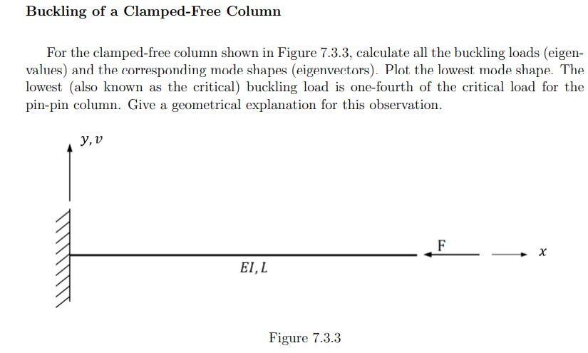 Solved Buckling of a Clamped-Free Column For the | Chegg.com