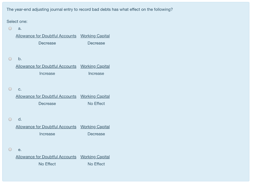Solved The entry to decrease the Allowance for Doubtful | Chegg.com