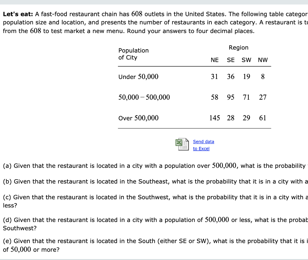 Solved Given that the restaurant is located in a city with a | Chegg.com
