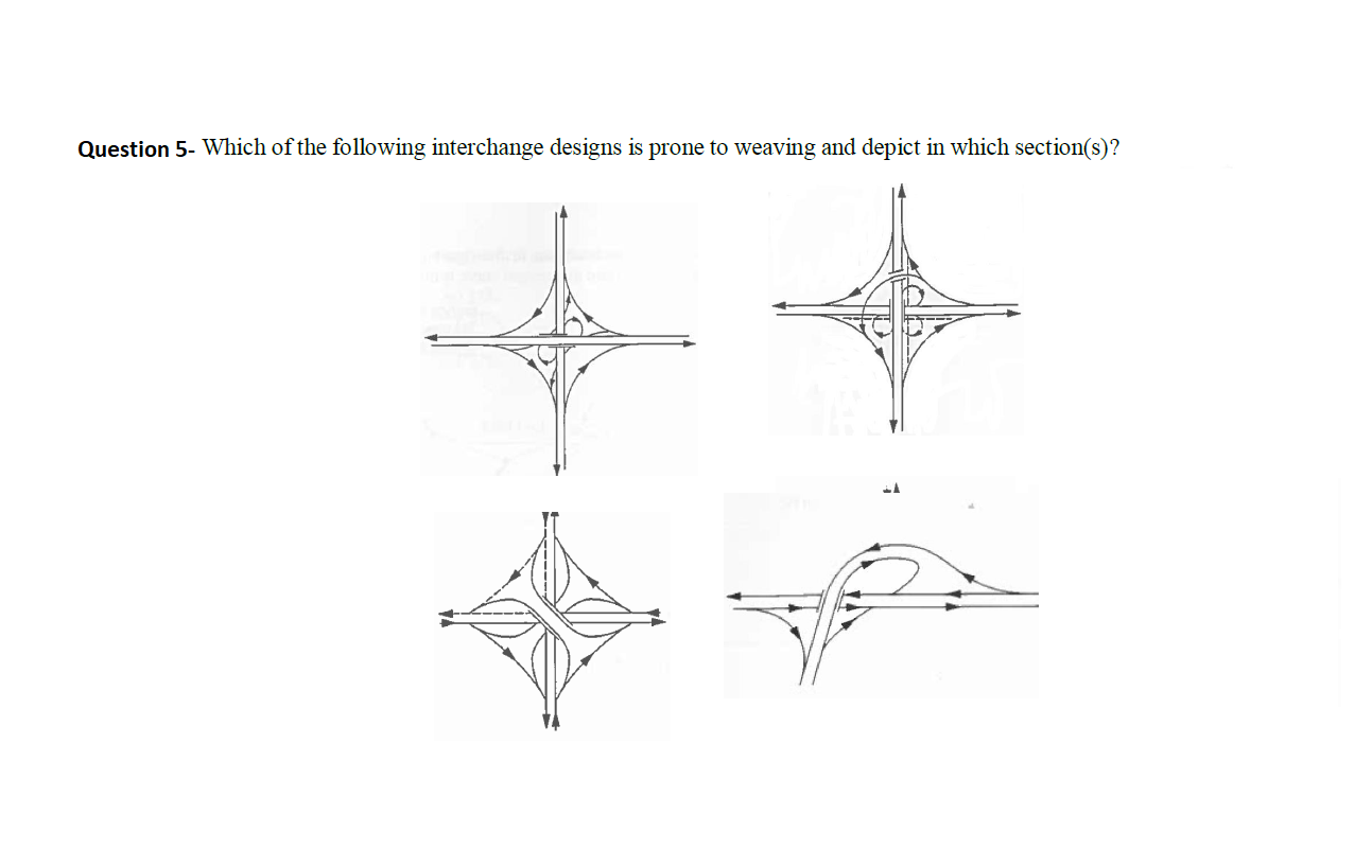 Solved Which of the following interchange designs is prone | Chegg.com