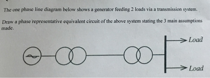 Solved The one phase line diagram below shows a generator | Chegg.com