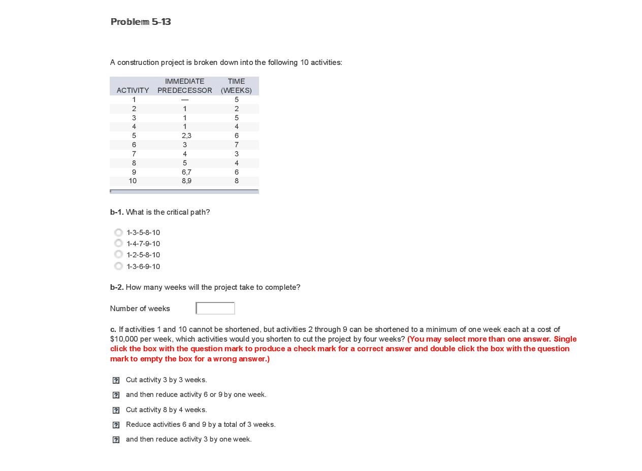 Solved Problem 5-13 A construction project is broken down | Chegg.com