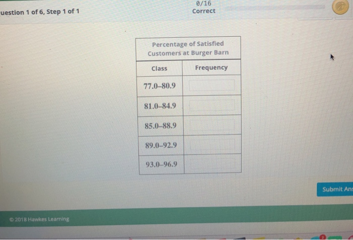 Solved Save&End Certify Lesson: 2.1 Frequency Distributions | Chegg.com