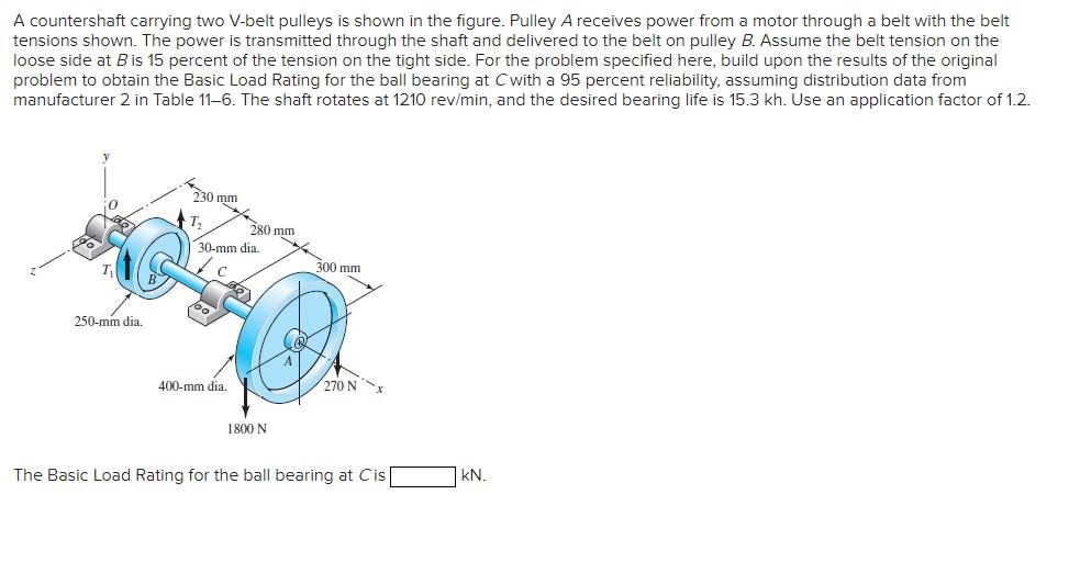 Solved A countershaft carrying two V-belt pulleys is shown | Chegg.com