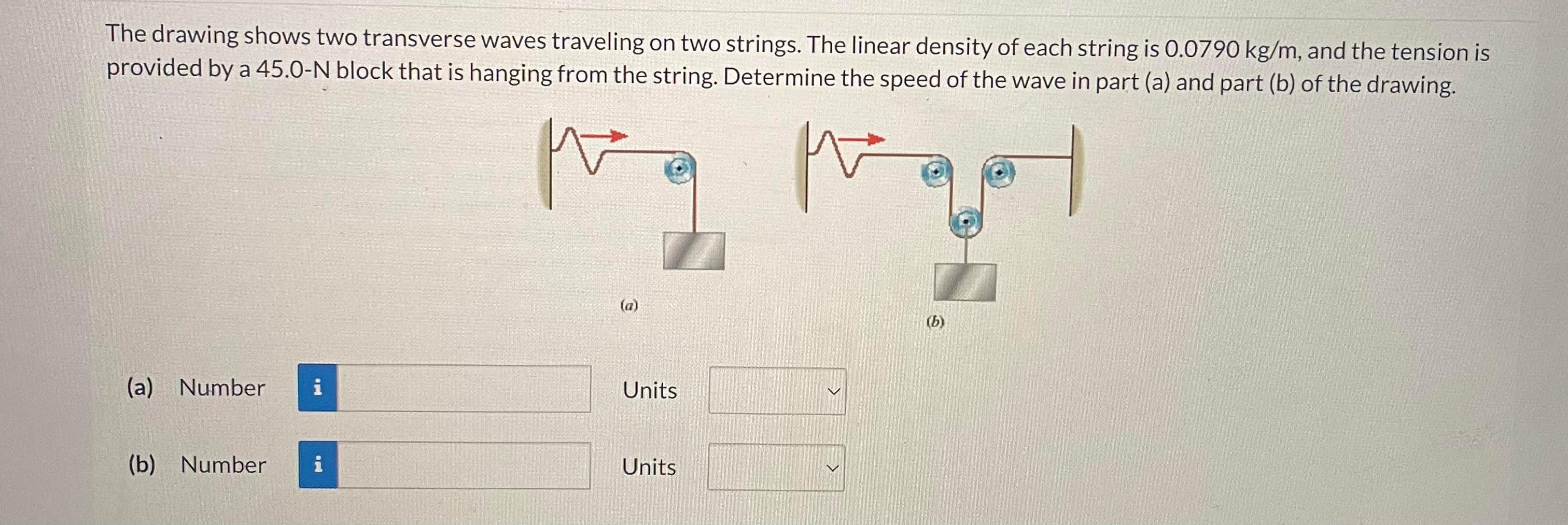 Solved The drawing shows two transverse waves traveling on | Chegg.com
