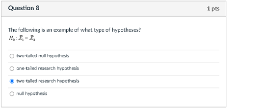 Solved The following is an example of what type of | Chegg.com
