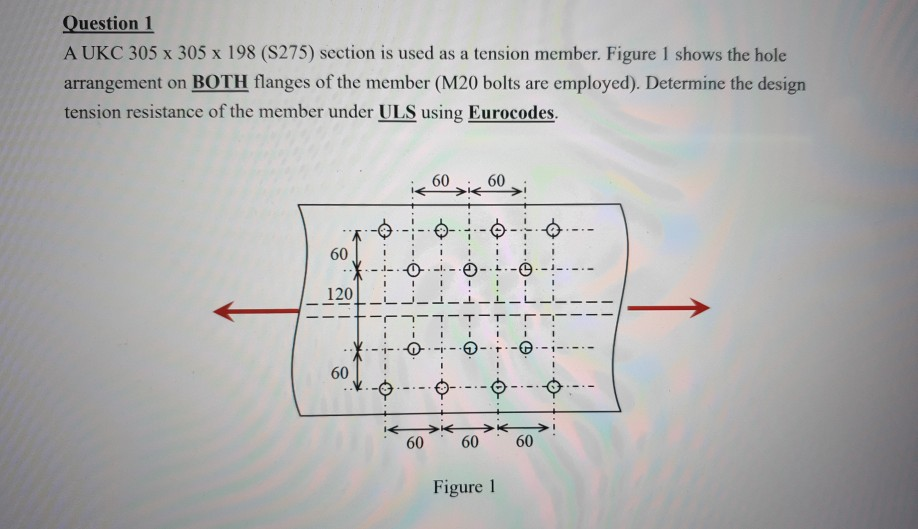 A UKC 305 × 305 × 198 (S275) section is used as a | Chegg.com