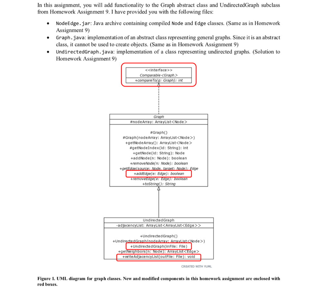 In this assignment, you will add functionality to the | Chegg.com