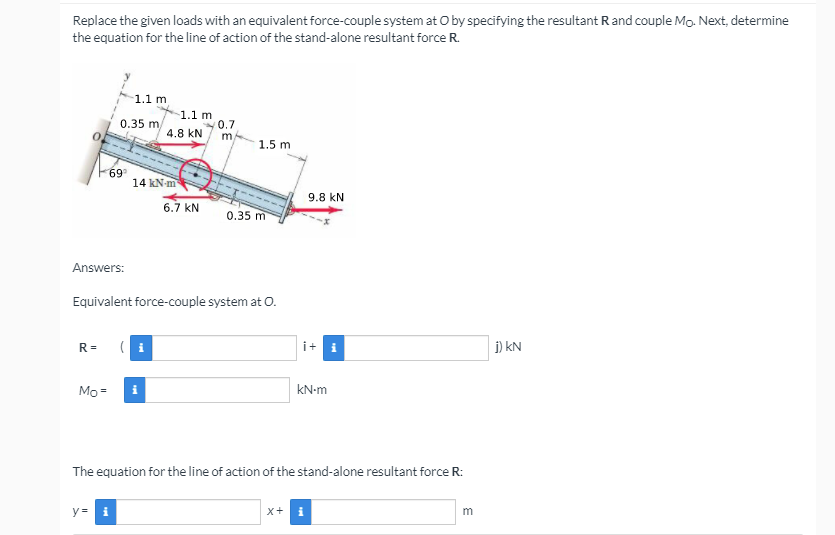 Solved Replace the given loads with an equivalent | Chegg.com