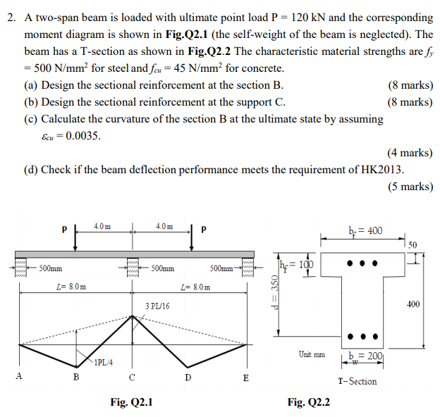 Solved 2. A two-span beam is loaded with ultimate point load | Chegg.com