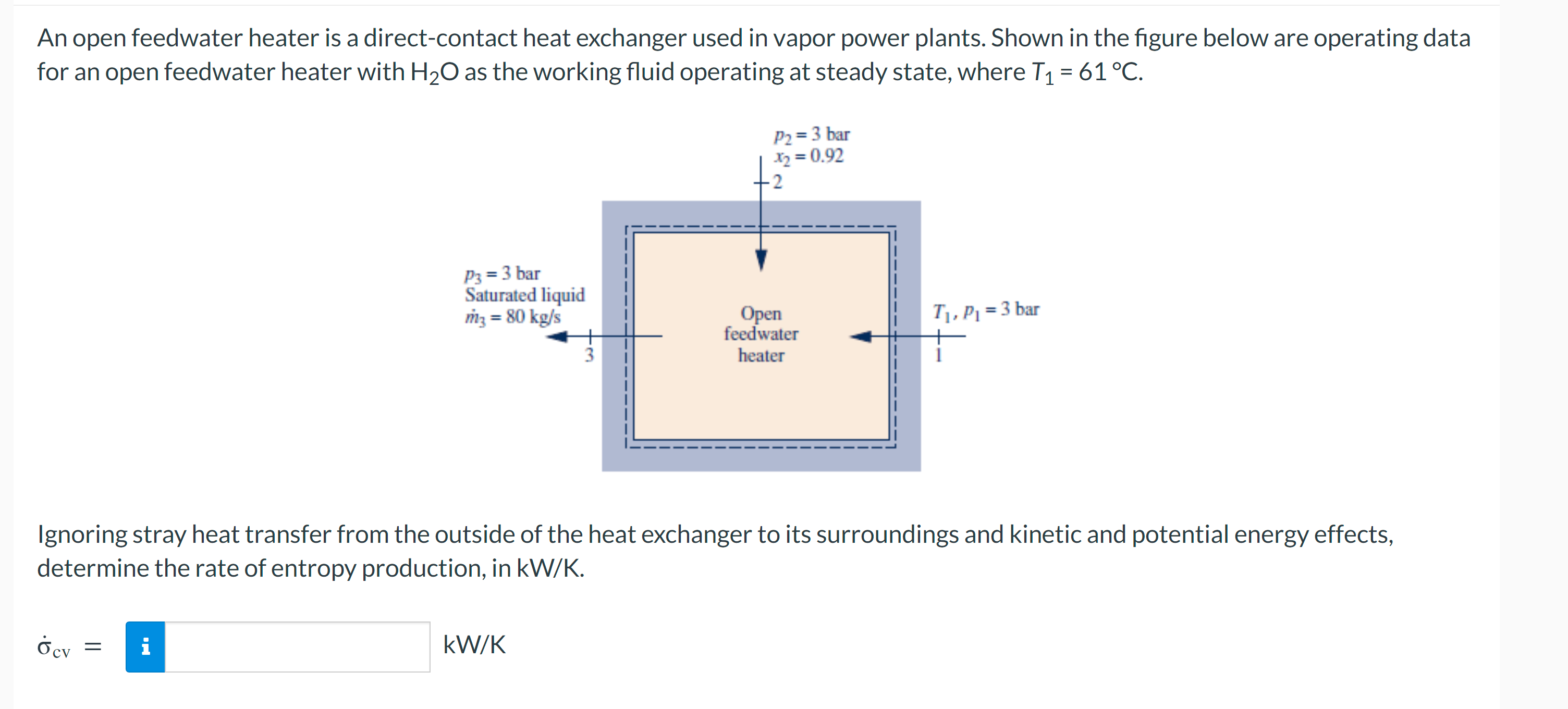 Solved An open feedwater heater is a direct-contact heat | Chegg.com