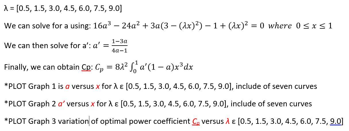 Solved Given the problem shown below, create a MatLab code | Chegg.com