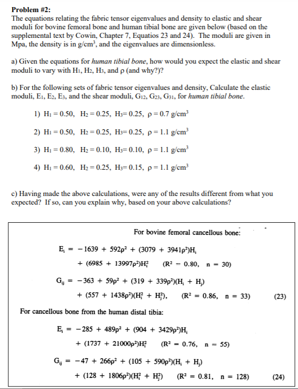 Problem #2: The equations relating the fabric tensor | Chegg.com