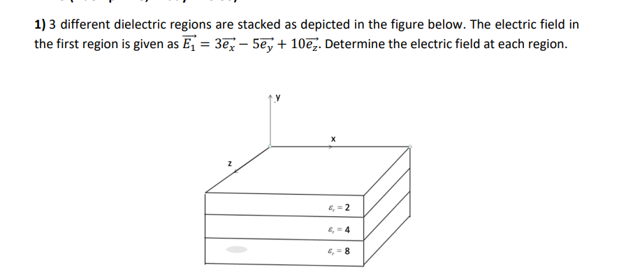 1) 3 different dielectric regions are stacked as | Chegg.com