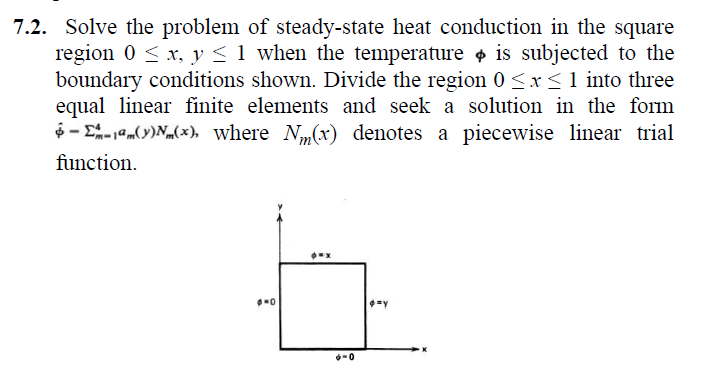 Solved PARTIAL DISCRETIZATION APPLIED TO BOUNDARY VALUE | Chegg.com