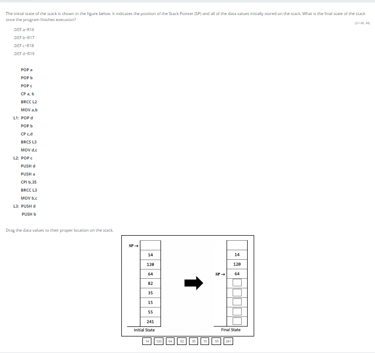 Solved The initial State of the stack is shown in the figure | Chegg.com