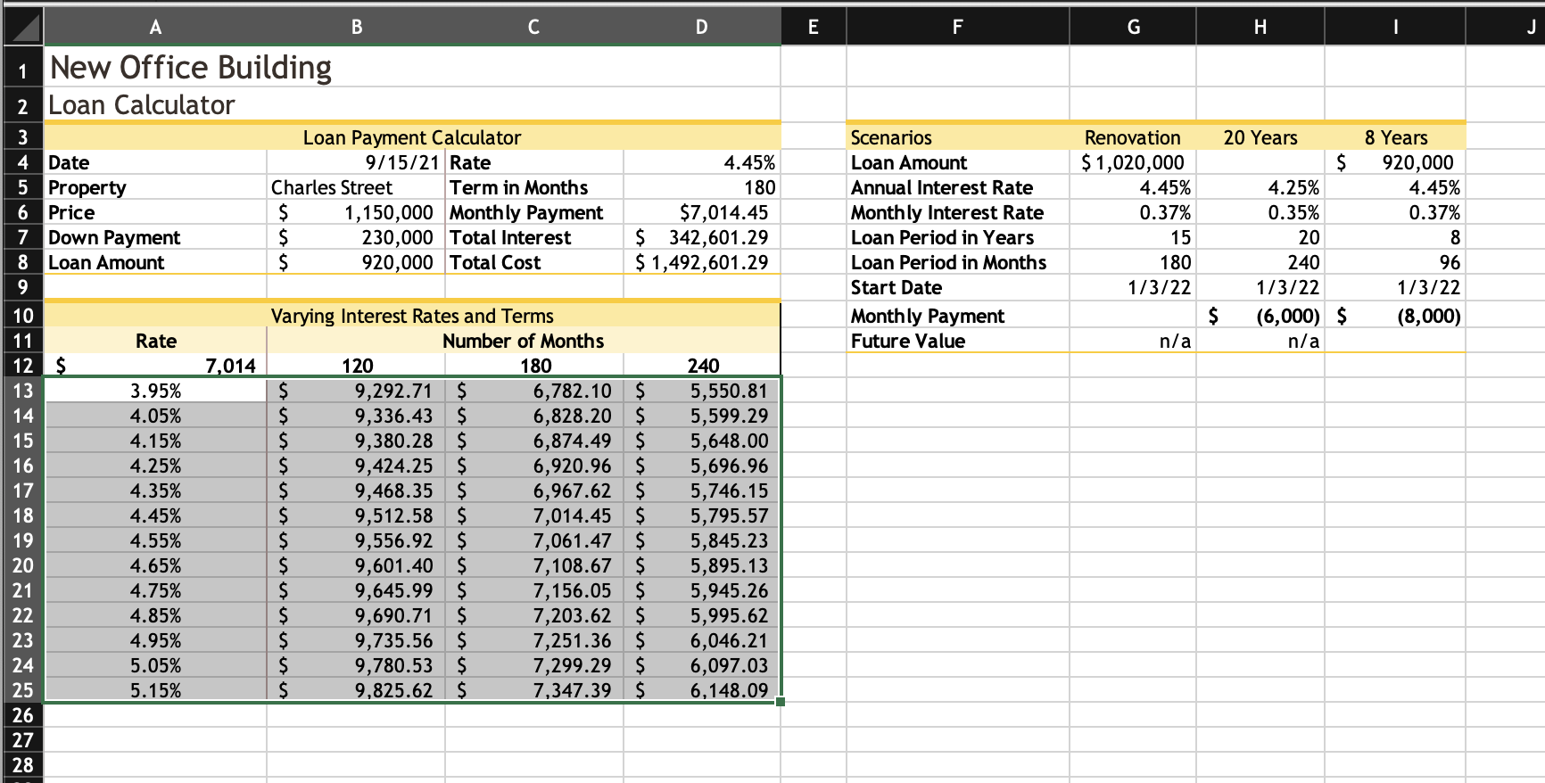 Solved In the list of interest rates (range A13:A25), create | Chegg.com