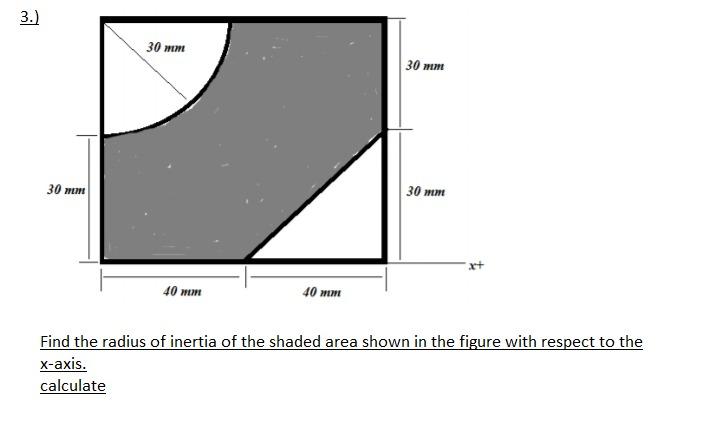 Solved 3.) 30 mm 30 mm 30 mm 30 mm x+ 40 тн 40 mm Find the | Chegg.com