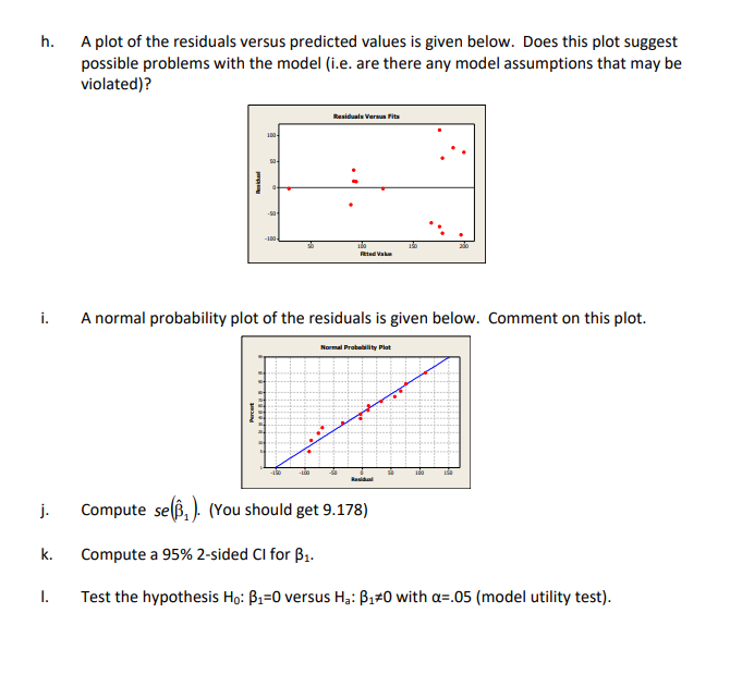 Solved (20 pts) Consider the dataset given in Exercise 6-4. | Chegg.com Solved (20 pts) Consider the dataset given in Exercise 6-4. | Chegg.com