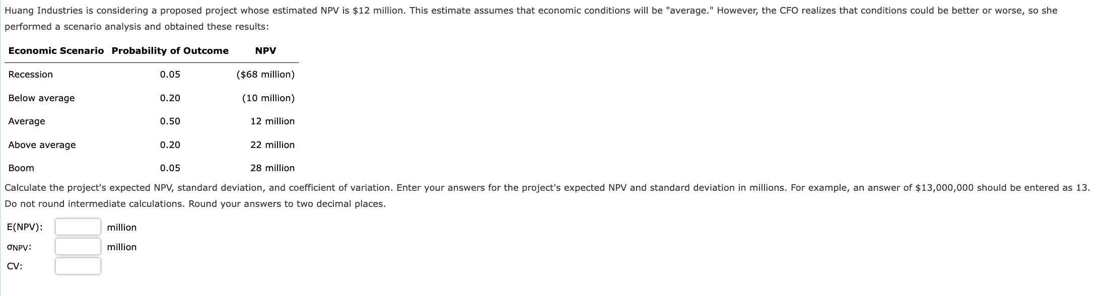Solved performed a scenario analysis and obtained these | Chegg.com
