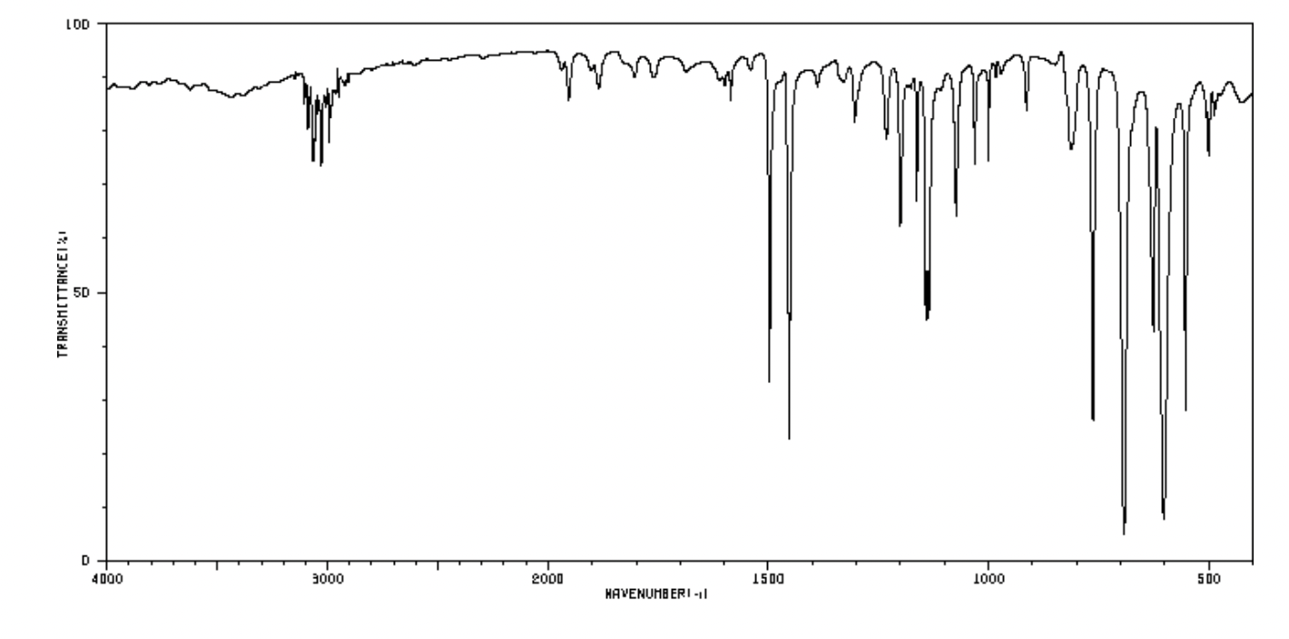 Solved Identify if this Ir spectroscopy is stilbene or | Chegg.com