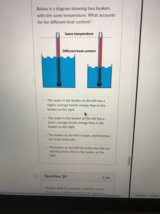 Solved Below is a diagram showing two beakers with the same | Chegg.com
