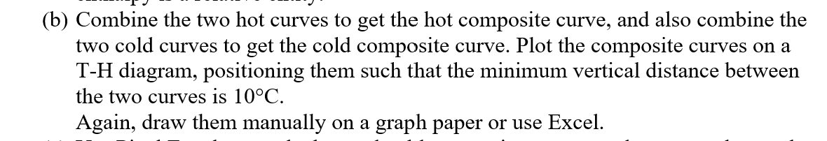 Solved 13. Construction of composite curves ( 15 points) The | Chegg.com