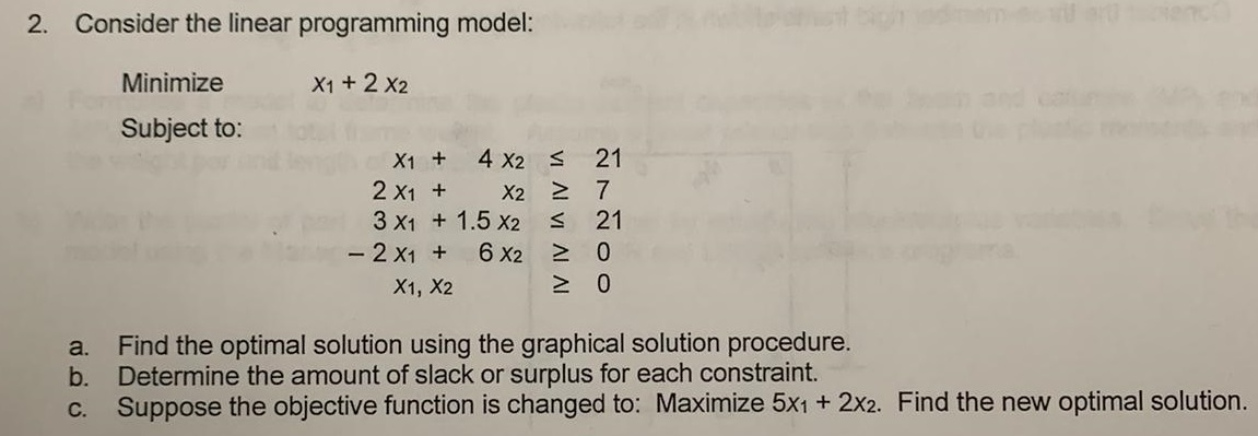 Solved 2. Consider the linear programming model: Minimize X1 | Chegg.com