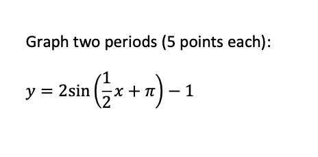 Solved Graph two periods (5 points each): y = 2sin sin ( 12x | Chegg.com
