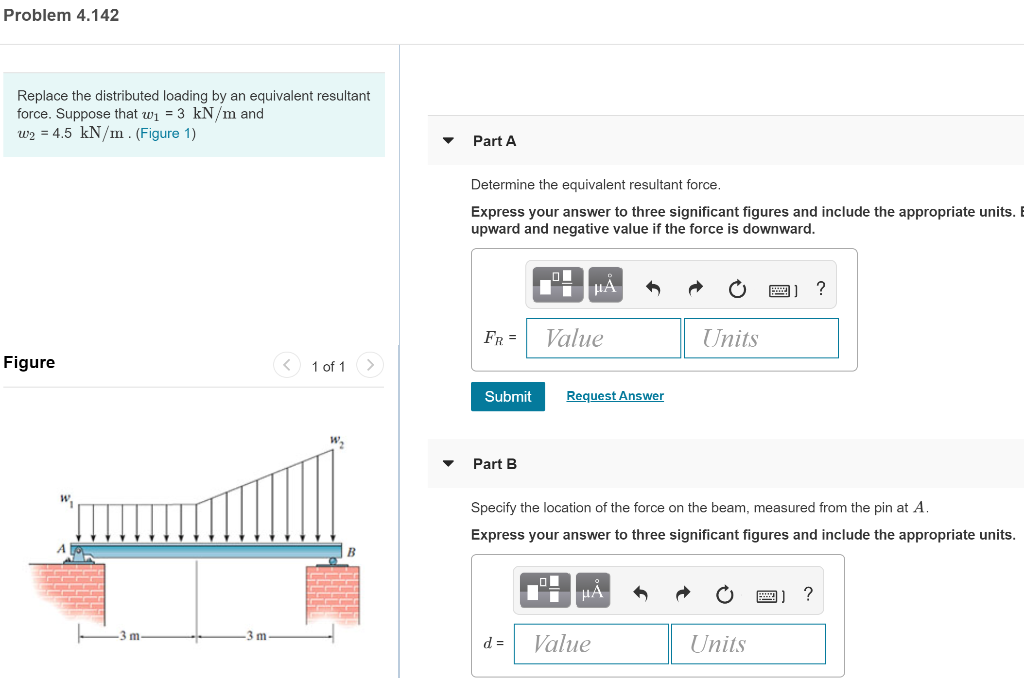 Solved Problem 4.142 Replace the distributed loading by an | Chegg.com