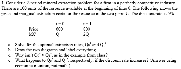 Solved 1. Consider a 2-period mineral extraction problem for | Chegg.com