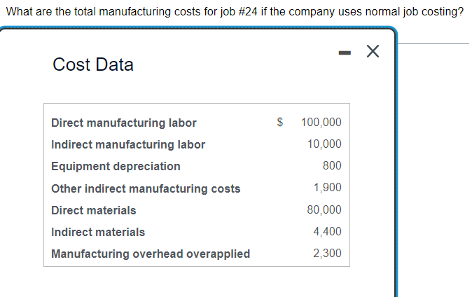 Solved What are the total manufacturing costs for job #24 if | Chegg.com
