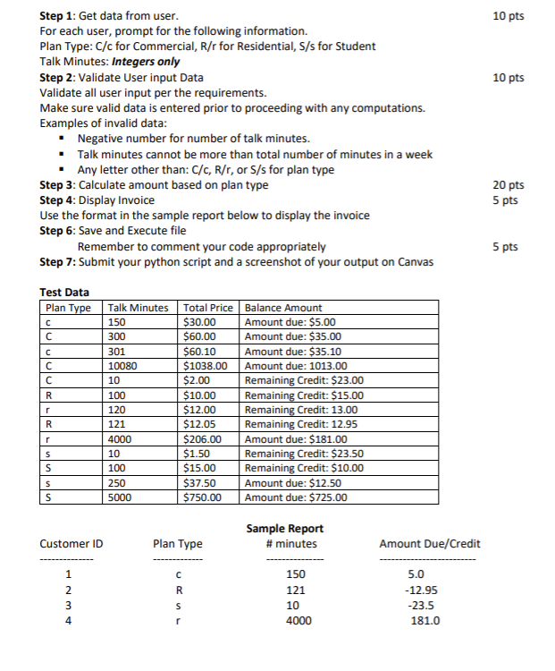 Solved Scripting in Python 3 (perf using | Chegg.com