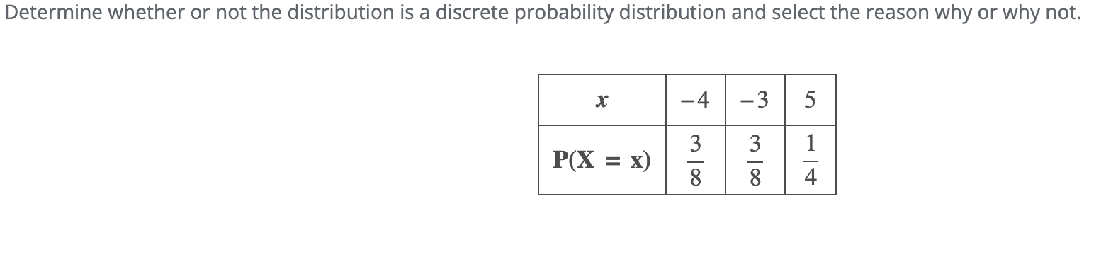 Solved Determine whether or not the distribution is a | Chegg.com