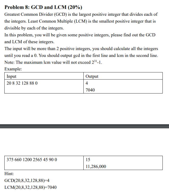 Solved Problem 8: GCD and LCM (20%) Greatest Common Divider | Chegg.com