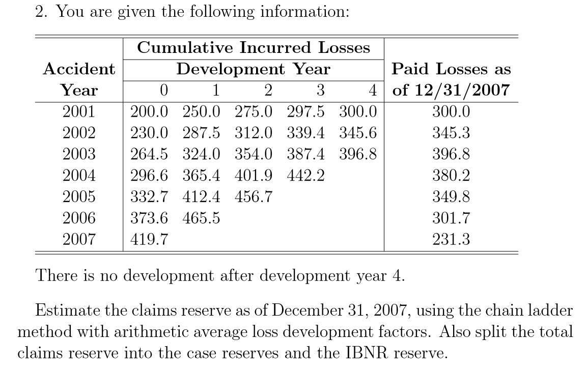 2. You are given the following information: | Chegg.com