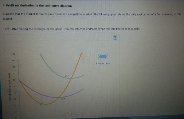 Solved 4. Profit maximization in the cost-curve diagram | Chegg.com