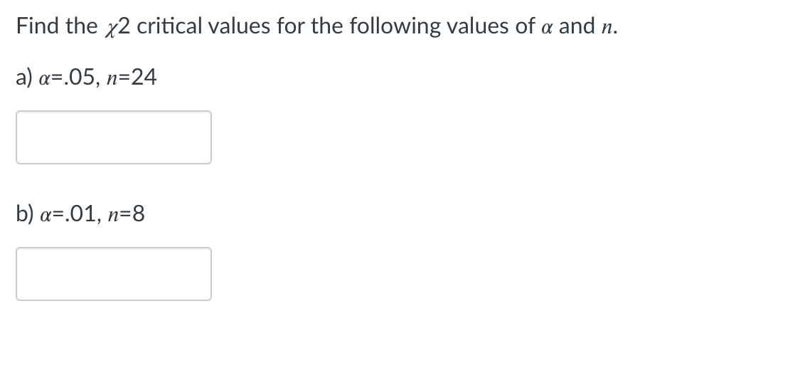 Solved Find the χ2 critical values for the following values | Chegg.com