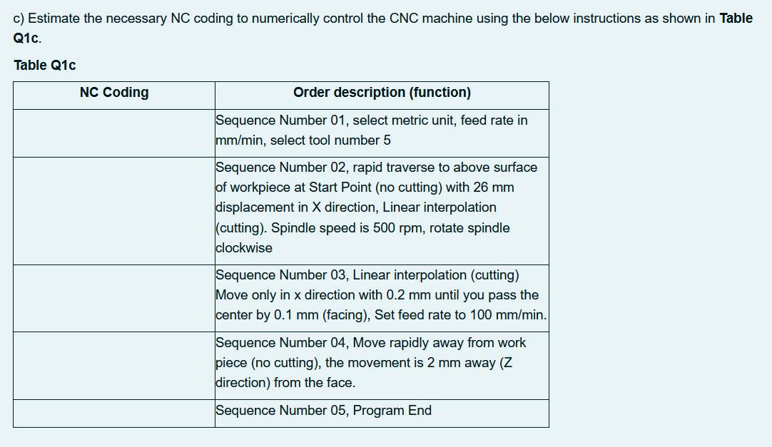 Solved c) Estimate the necessary NC coding to numerically | Chegg.com
