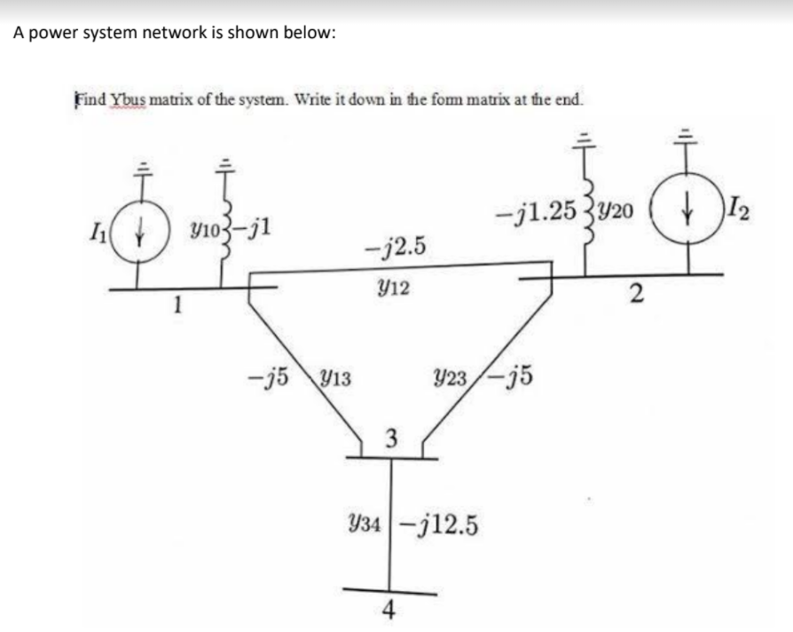 Solved A power system network is shown below: Find Ybus | Chegg.com