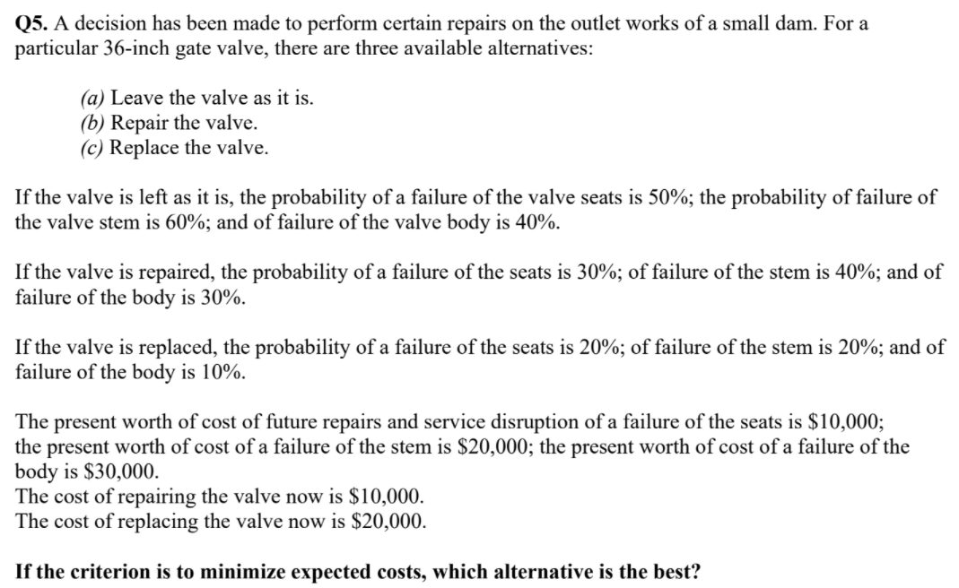 Solved Q5. A decision has been made to perform certain | Chegg.com