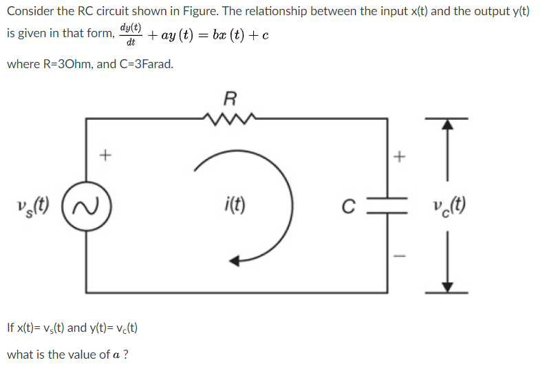 Solved Consider the RC circuit shown in Figure. The | Chegg.com