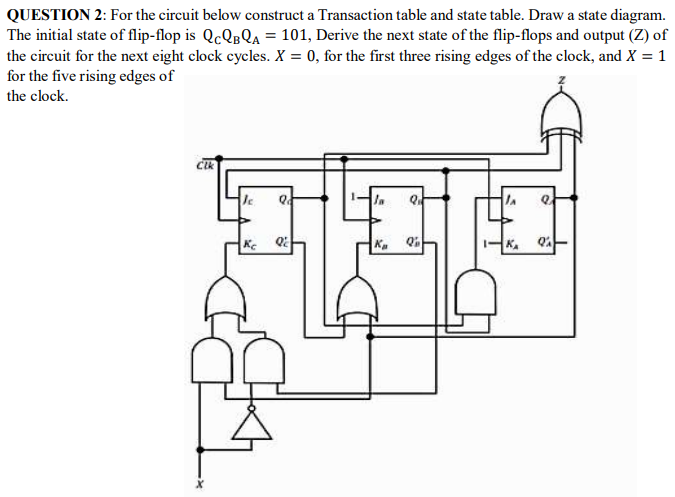 Solved QUESTION 2: For the circuit below construct a | Chegg.com